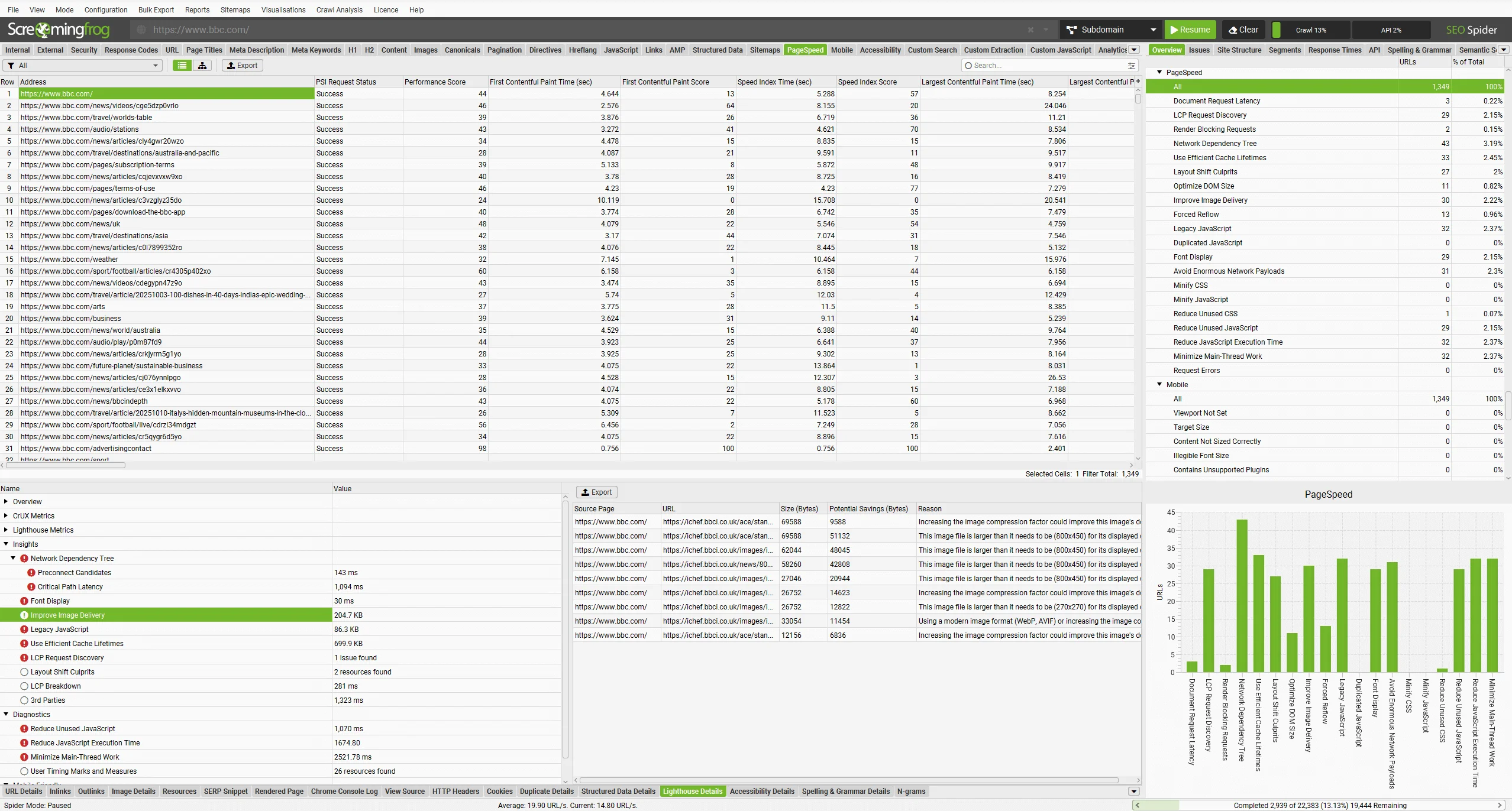 Screaming Frog SEO Spider [Windows] Free Download | CRACKED-GAMES.ORG
